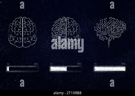 Generative AI learning, loading bar, artificial intelligence in ...