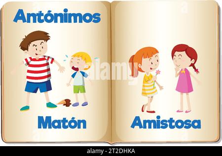 Illustrated word card with antonyms in Spanish language means pull and ...