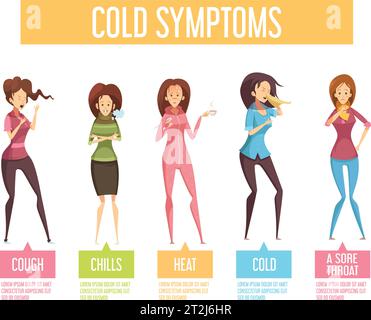 Sick woman with fatigue cold fever design of Covid 19 epidemic disease symptoms and medical ...