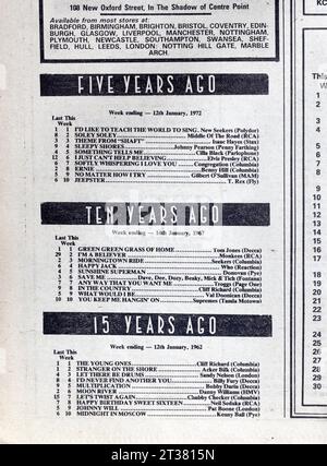 1970s NME Music Paper Stock Photo - Alamy