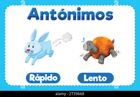 A vector cartoon illustration of antonyms Rapido and Lento in Spanish ...