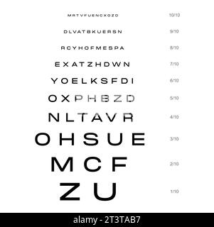 Monoyer chart Eye Test Chart medical illustration. line vector sketch ...