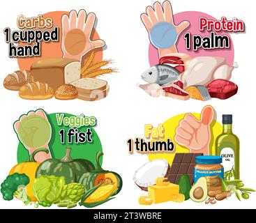 Learn how to compare food portions using hand sizes Stock Vector Image ...
