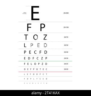 Snellen table for eye examination. Ophthalmic test poster template ...