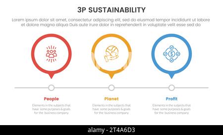 3p sustainability triple bottom line infographic 3 point stage template ...