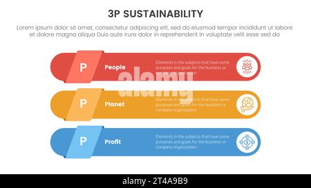 3p sustainability triple bottom line infographic 3 point stage template ...