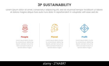 3p sustainability triple bottom line infographic 3 point stage template ...