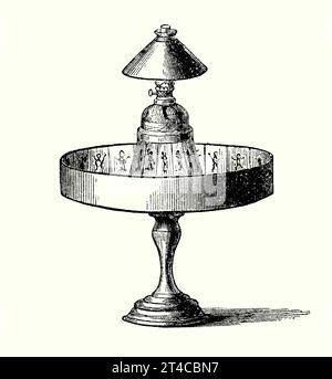 The praxinoscope was an animation device, the successor to the zoetrope ...