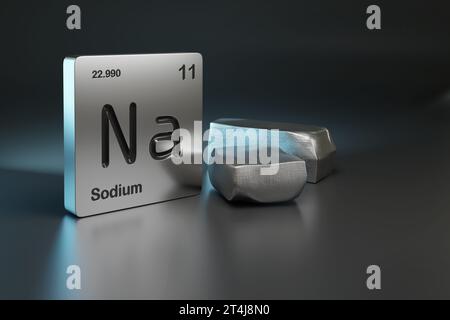 Sodium element symbol from the periodic table near metallic sodium ...