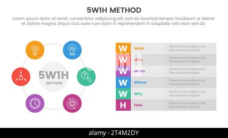 5W1H problem solving method infographic 6 point stage template with ...