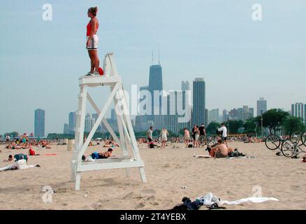 RECORD DATE NOT STATED Lifeguards and Baywatch are always ready for ...