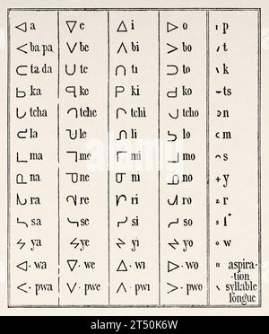 Alphabet of the Cree Indians invented and propagated by the ...