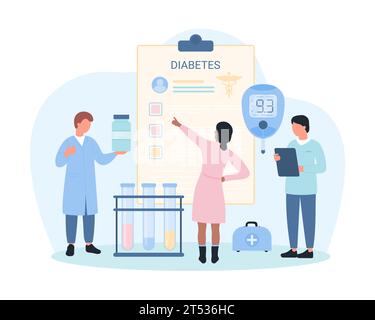 Diabetes, hypoglycemia or hyperglycemia diagnosis and treatment vector ...