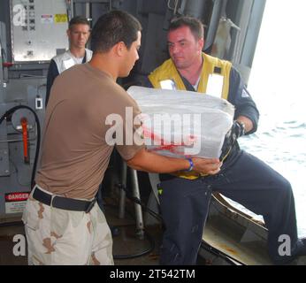counter illicit traficking operations, drug smuggling, interdiction ...