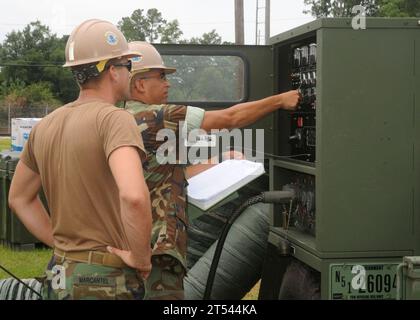 Command Post Exercise II, communications, gulfport, Miss., nmcb-74 ...