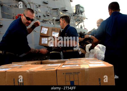 DDG, DDG 102, destroyers, food, Ship types, supplies, Surface ships ...