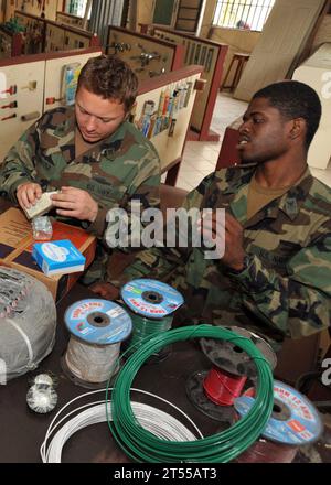 Haiti, Joint Forces Special Operations, Operation Unified Response ...