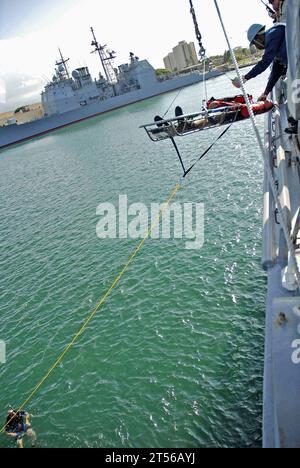 Pearl Harbor, sar exercise, Search and Rescue, training Stock Photo - Alamy