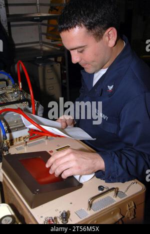 tsta, USS Nimitz (CVN 68 Stock Photo - Alamy