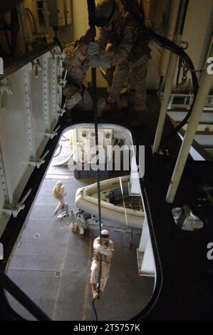 2nd Fleet Anti-Terrorism Security Team (FAST), 4th Battalion, BAHRAIN ...