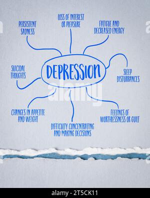 depression infographics or mind map sketch on art paper, emotional and ...