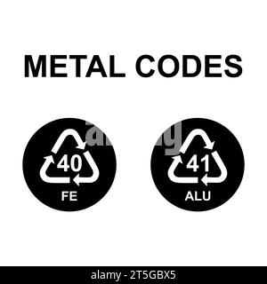 Set of Metals symbol, ecology recycling sign isolated on white ...