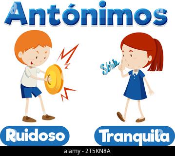 A vector cartoon illustration depicting the contrast between beautiful ...