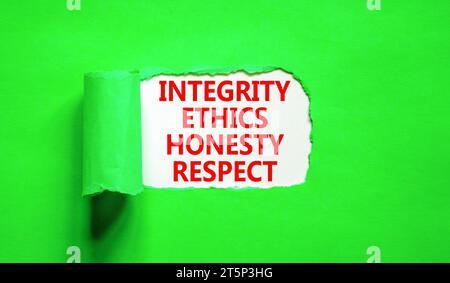 ETHICS, RESPECT, HONESTY and INTEGRITY. Green chalkboard background ...