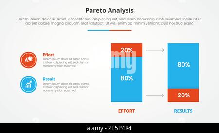 pareto principle analysis 80 20 rule template infographic concept for ...