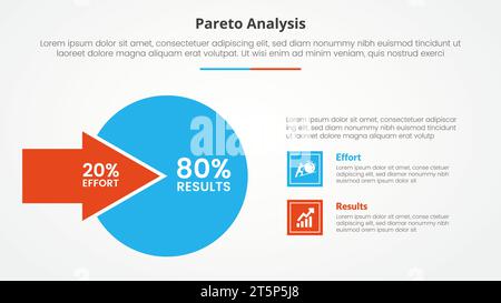 pareto principle analysis 80 20 rule template infographic concept for ...