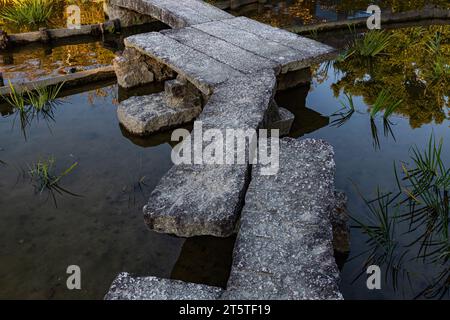 Umenomiya Taisha Shrine Garden is yet another one of Kyoto’s hidden ...