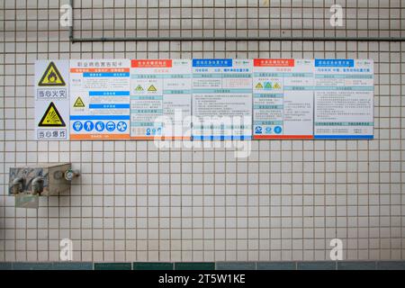Warning signs in wastewater treatment plant and water-sealed tank ...