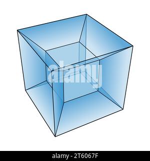 Tesseract, four-dimensional hypercube.Projection and Schlegel diagram ...