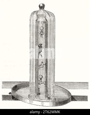Old illustration of Cartesian devil experiment. By unidentified author ...