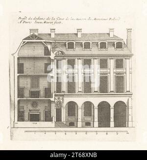 Section of the courtyard in Mr Roland's house on rue de Clery ...