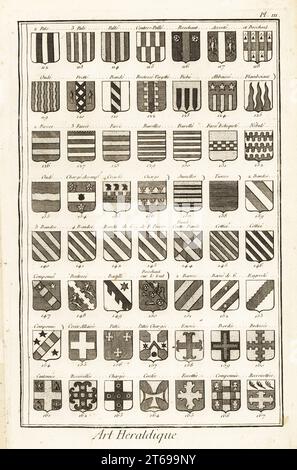 Examples of heraldic terms describing a coat of arms. Includes croix ...