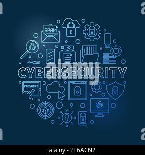 Vector Cybersecurity round concept colorful outline illustration on ...
