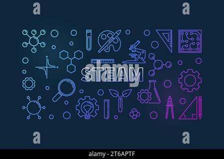 Science, Technology, Engineering, the Arts, Mathematics - STEAM concept ...