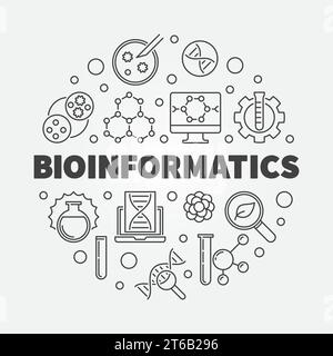 Bioinformatics vector concept illustration or banner in thin line style ...