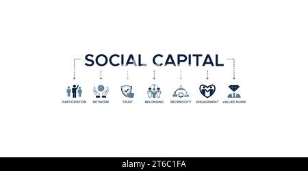 Social capital banner web icon vector illustration concept for the ...