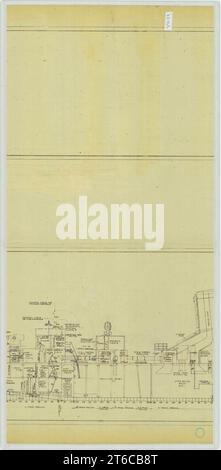 USS Blue (DD-387)- Inboard Profile, Outboard Profile, General ...