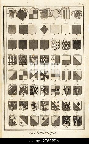 Examples of heraldic terms describing a coat of arms. Includes filets ...