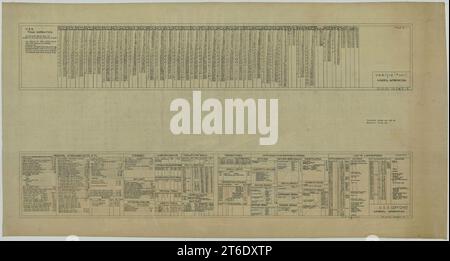 USS Goff (DD-247)- Booklet of General Plans - First Platform - Second ...