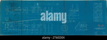 USS Kearsarge (BB-5) and USS Kentucky (BB-6)- Steering Engine Details Stock Photo - Alamy