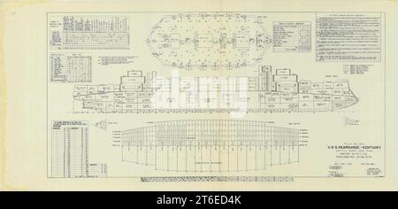 USS Kearsarge (BB-5) and USS Kentucky (BB-6)- Compartment and Access Plan. Main, Berth, and ...