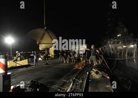 USS Sullivans CPP blade change out Stock Photo - Alamy