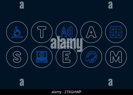 STEAM Science concept blue thin line banner. Vector Science, Technology ...