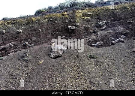 Layers of pyroclasts (ash, lapilli and volcanic bombs) and lava flow ...