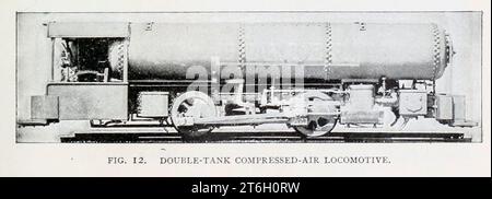 Compressed air locomotive Stock Photo - Alamy