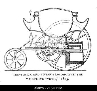STEAM LOCOMOTIVE, INVENTION OF RICHARD TREVITHICK IN 1804. Author ...